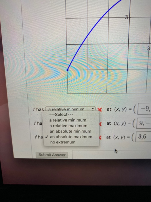 Solved Locate and classify all extrema in the graph. (By | Chegg.com