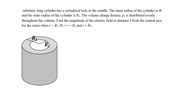 Solved infinitely long cylinder has a cylindrical hole in | Chegg.com
