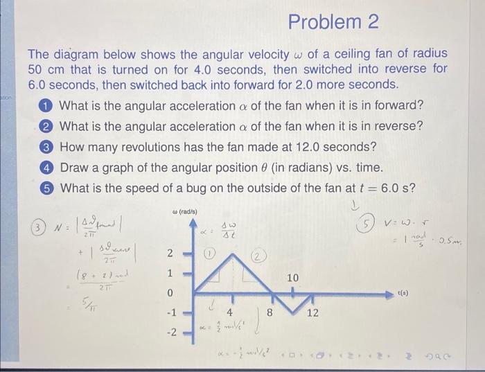 Solved The diagram below shows the angular velocity ω of a | Chegg.com