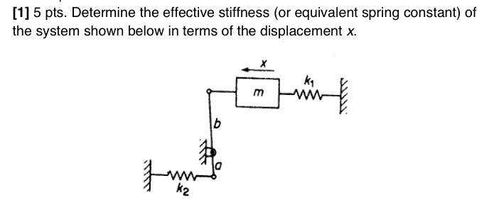 Solved [1] 5 pts. Determine the effective stiffness (or | Chegg.com