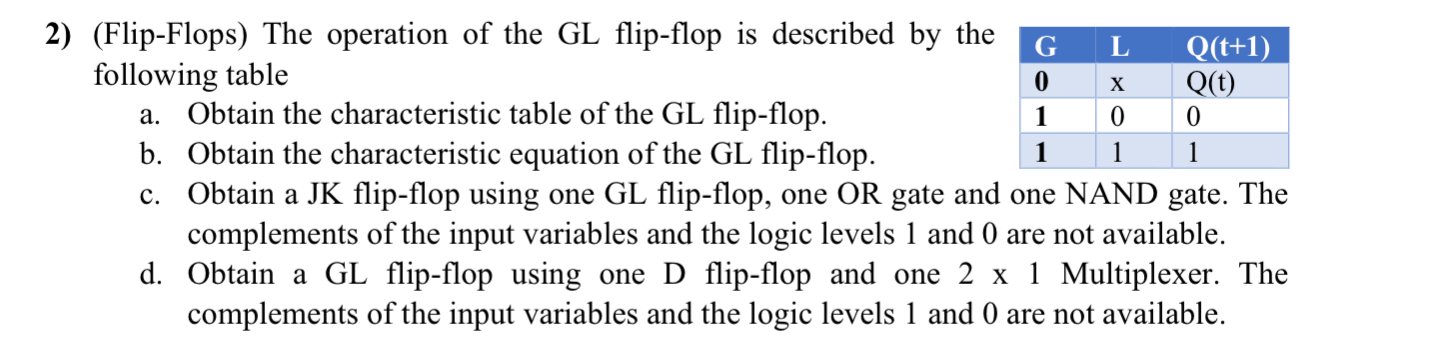 Solved (Flip-Flops) ﻿The operation of the GL flip-flop is | Chegg.com