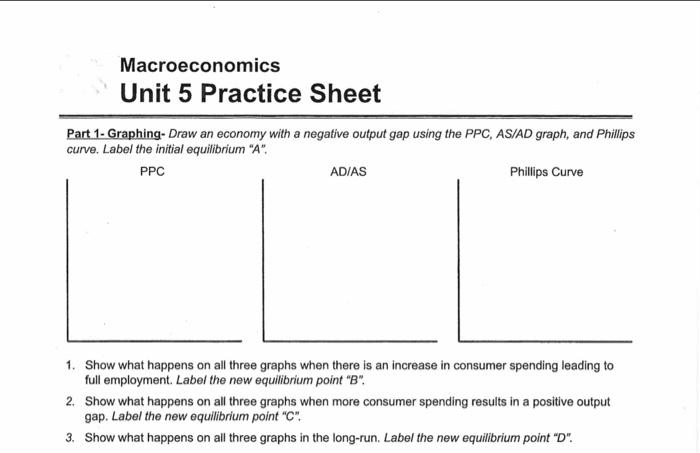 Solved Macroeconomics Unit 5 Practice Sheet Part 1- | Chegg.com