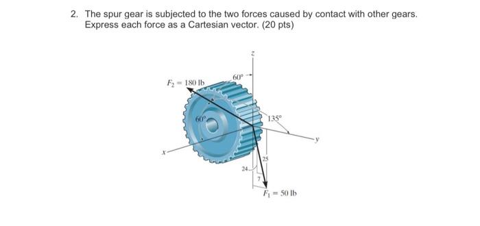 Solved 2. The spur gear is subjected to the two forces | Chegg.com