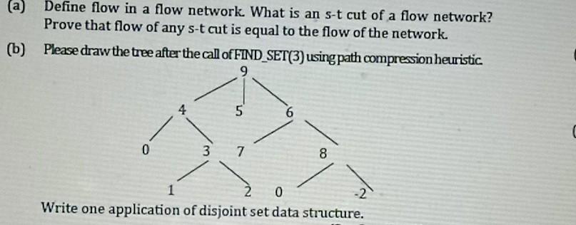 Solved (a) Define flow in a flow network. What is an s-t cut | Chegg.com
