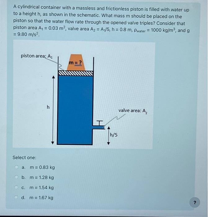 A cylindrical container with a massless and | Chegg.com