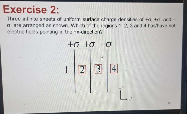 Solved Exercise 2:Three infinite sheets of uniform surface | Chegg.com