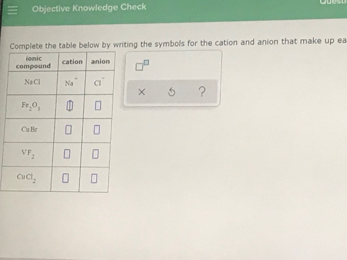 Solved Objective Knowledge Check Complete the table below by | Chegg.com