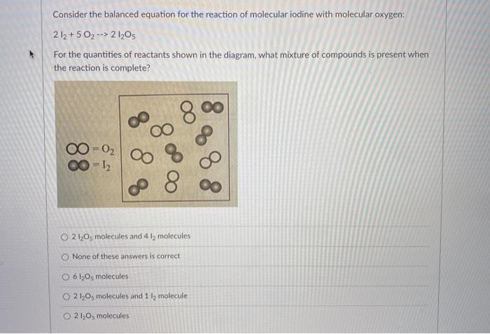 Solved Element M reacts with sulfur to form an ionic | Chegg.com
