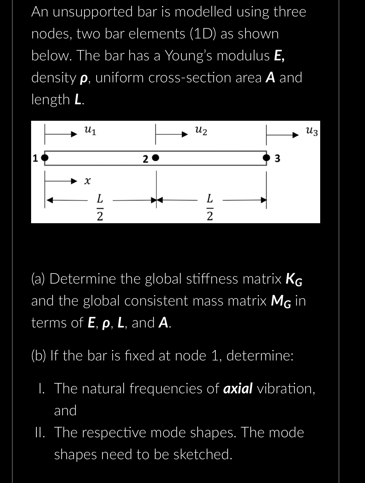 Solved An unsupported bar is modelled using three nodes, two | Chegg.com