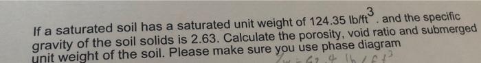 Solved If a saturated soil has a saturated unit weight of | Chegg.com