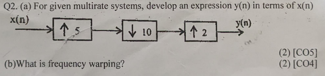 Solved Q2. (a) ﻿For given multirate systems, develop an | Chegg.com