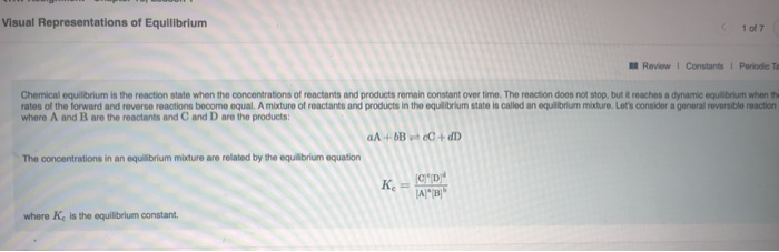 Solved Visual Representations of Equilibrium 1 of 7 Review | | Chegg.com