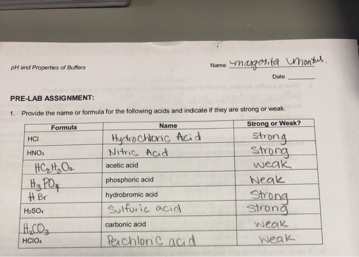Solved Montas. pH and Properties of Buffers Name margarita | Chegg.com