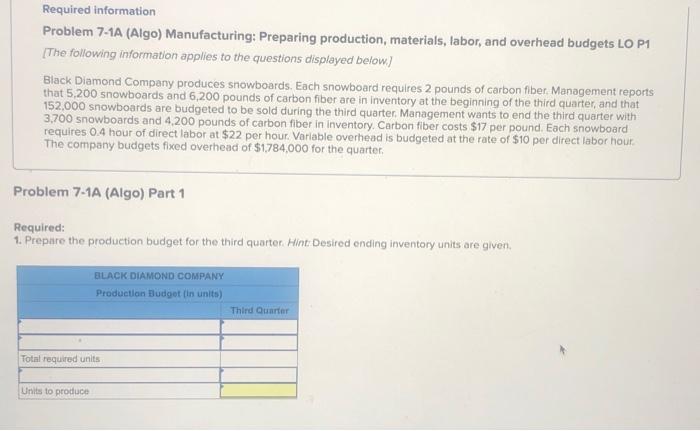 Solved Required information Problem 7-1A (Algo) | Chegg.com