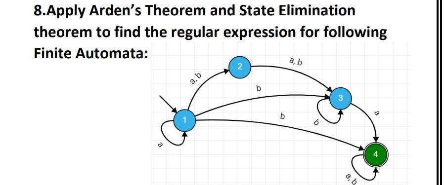 Solved 8.Apply Arden's Theorem and State Elimination theorem | Chegg.com