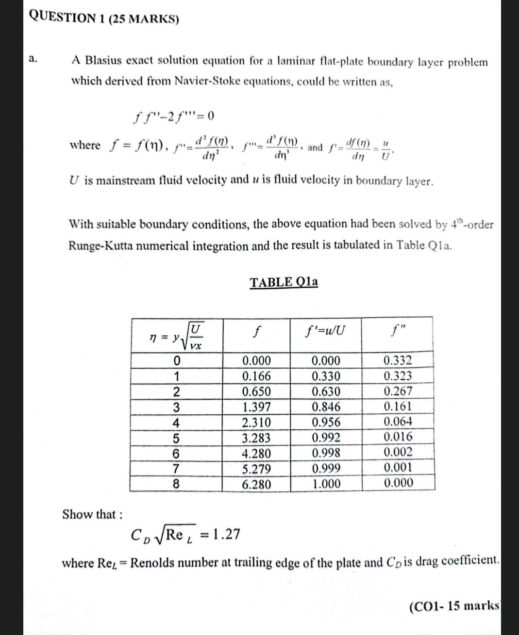 A Blasius exact solution equation for a laminar | Chegg.com