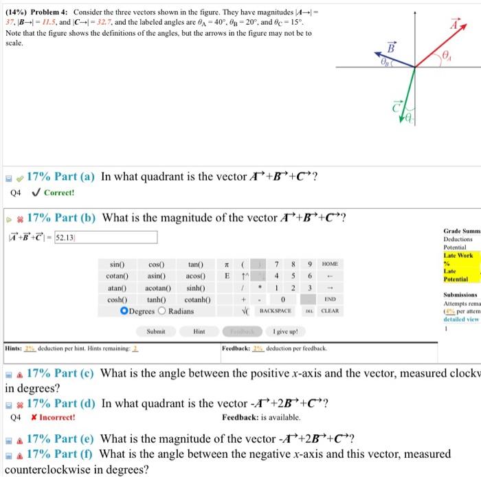 Solved (14% ) Problem 4: Consider the three vectors shown in | Chegg.com