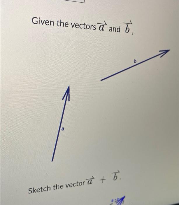 Solved Given the vectors a and b, Sketch the vector a+b. | Chegg.com
