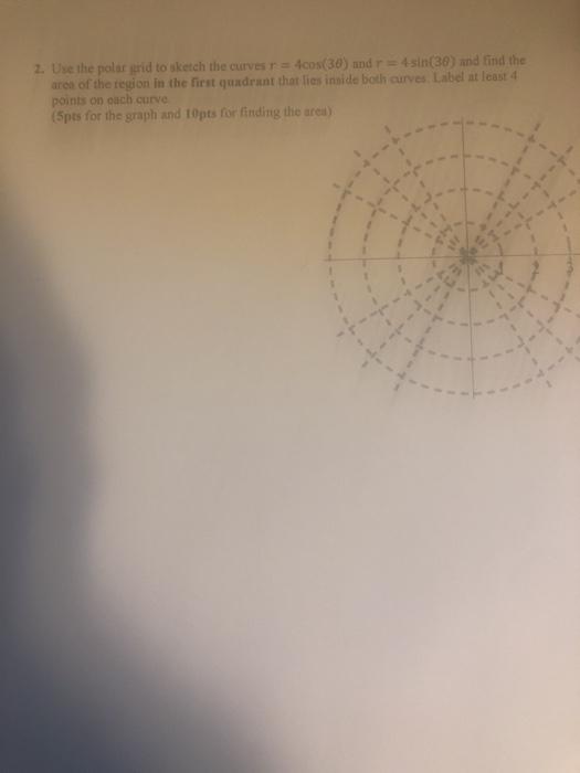 Solved 2. Use the polar grid to sketch the curves r = | Chegg.com