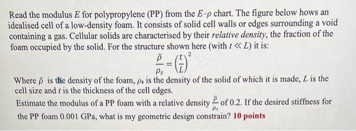 Solved Read the modulus E for polypropylene (PP) from the | Chegg.com