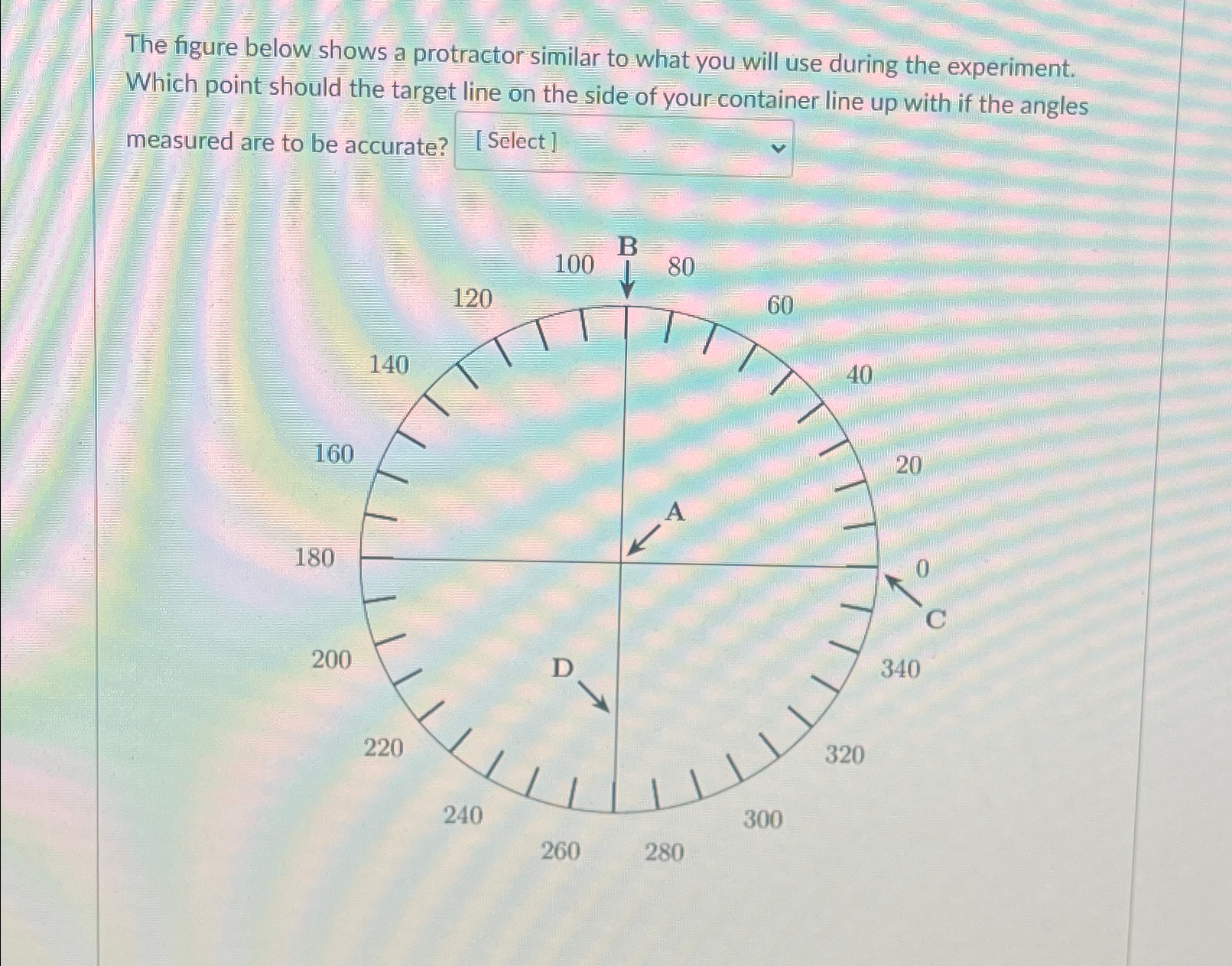 Solved The figure below shows a protractor similar to what | Chegg.com