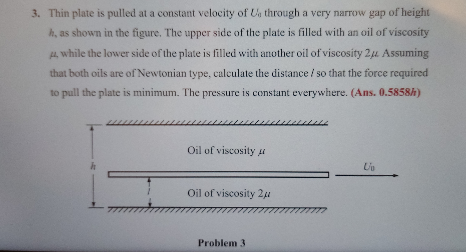Solved Thin plate is pulled at a constant velocity of U0 | Chegg.com