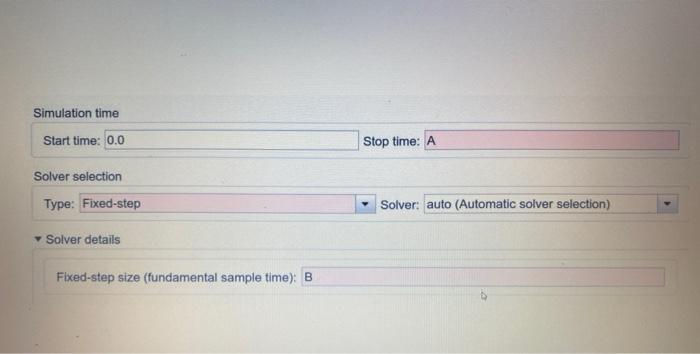 Solved Figure shows setting of the solver of a Simulink | Chegg.com