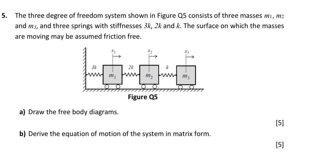 Solved 5. The three degree of freedom system shown in Figure | Chegg.com