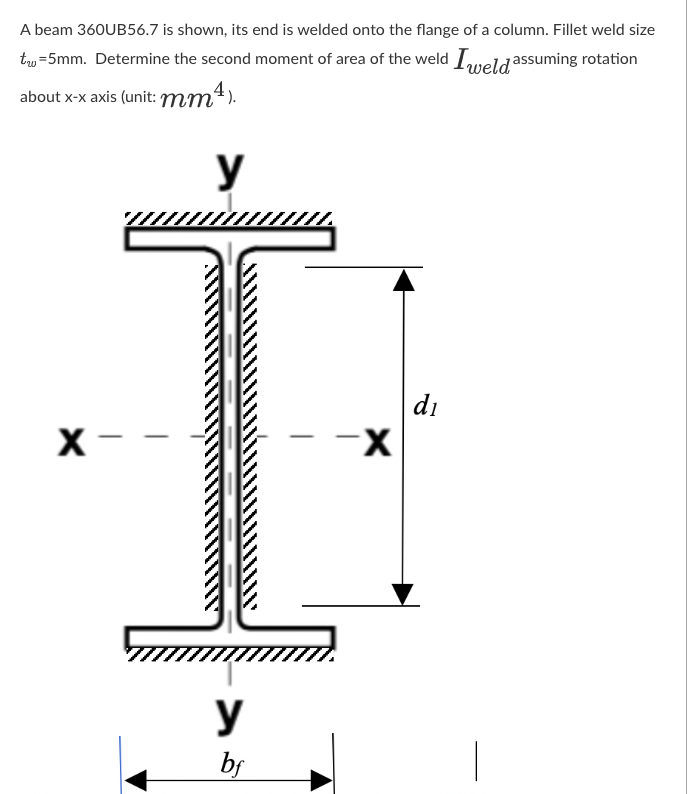 [Solved]: ASAP::::: A beam 360UB56.7 is shown, its end i