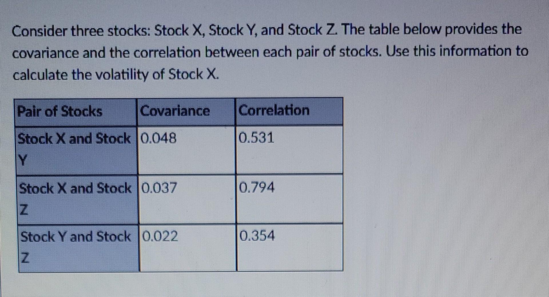 Solved Consider three stocks: Stock X, Stock Y, and Stock Z. | Chegg.com