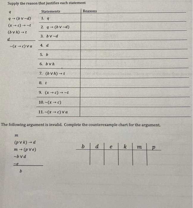 Solved Supply the reason that justifies each statement The | Chegg.com