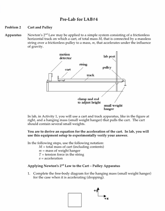Solved Pre-Lab for LAB:4 Problem 2 Cart and Pulley Apparatus | Chegg.com