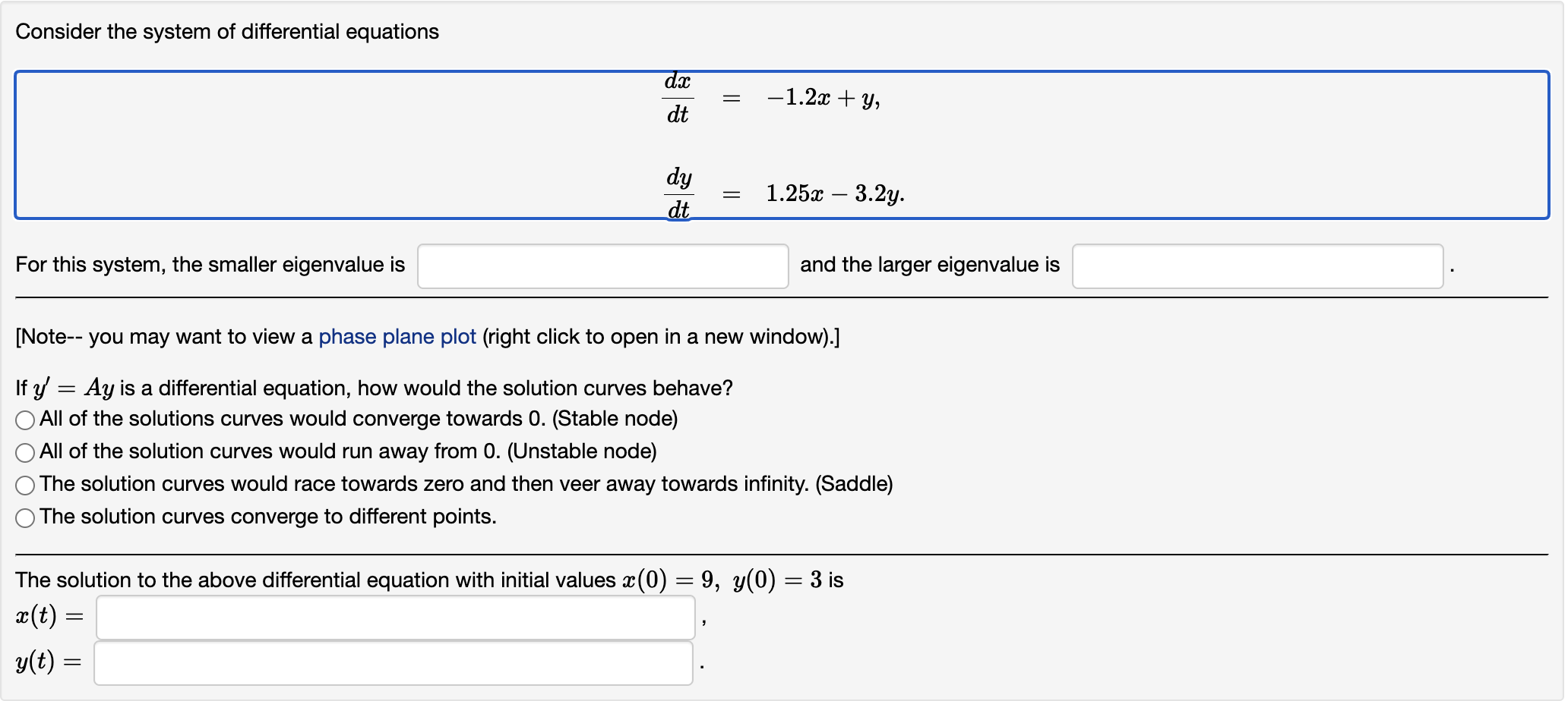 Solved Consider the system of differential | Chegg.com