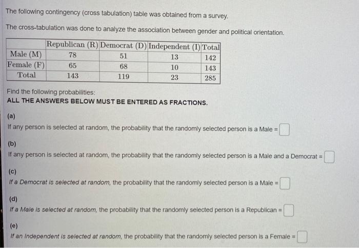 Solved The following contingency (cross tabulation) table | Chegg.com