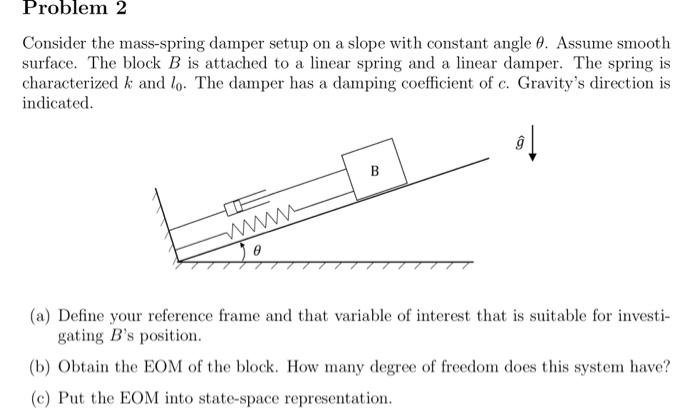 Solved Consider the mass-spring damper setup on a slope with | Chegg.com