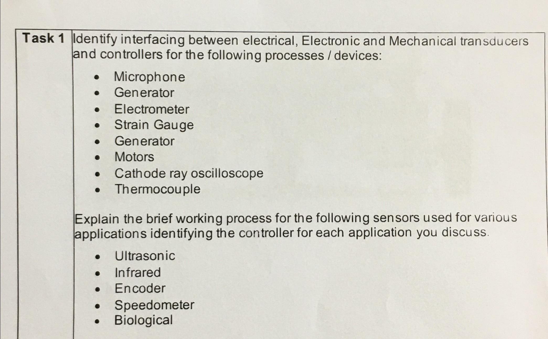 Solved Task 1 ﻿Identify interfacing between electrical, | Chegg.com