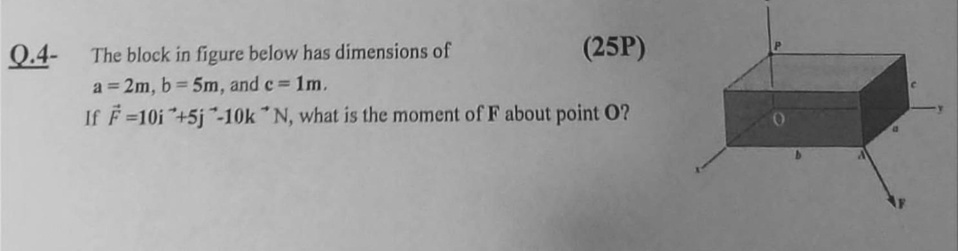 Solved by an EXPERT Q.4- ﻿The block in figure below has dimensions | Chegg.com