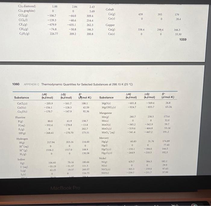 Solved Using Values From Appendix C Of Your Textbook