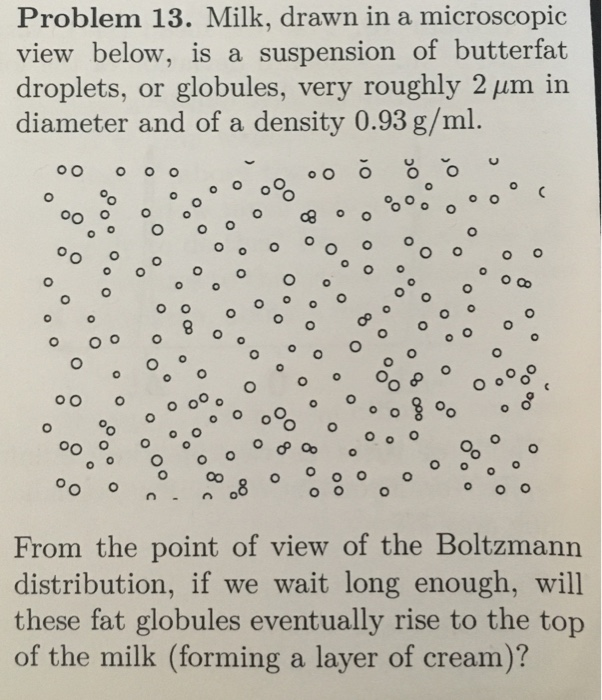 Solved Problem 13. Milk, drawn in a microscopic view below, | Chegg.com