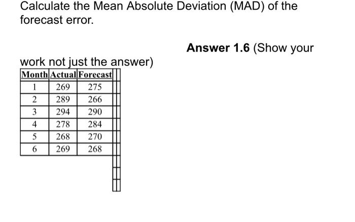 Solved Calculate the Mean Absolute Deviation (MAD) of the | Chegg.com