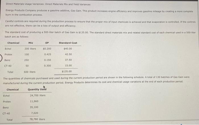 Solved Direct Materials Usage Variances: Direct Materials | Chegg.com