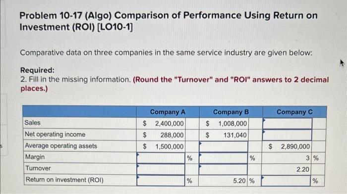 Solved Problem 10-17 (Algo) Comparison of Performance Using | Chegg.com