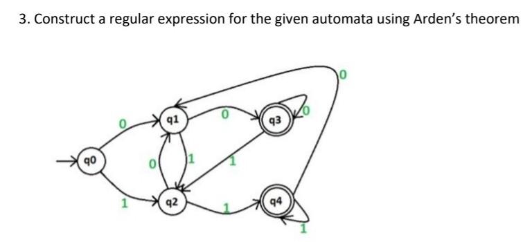 Solved 3 Construct A Regular Expression For The Given