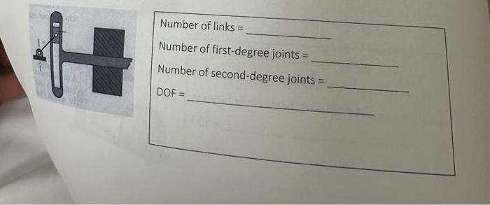 Solved Number of links = Number of first-degree joints = | Chegg.com