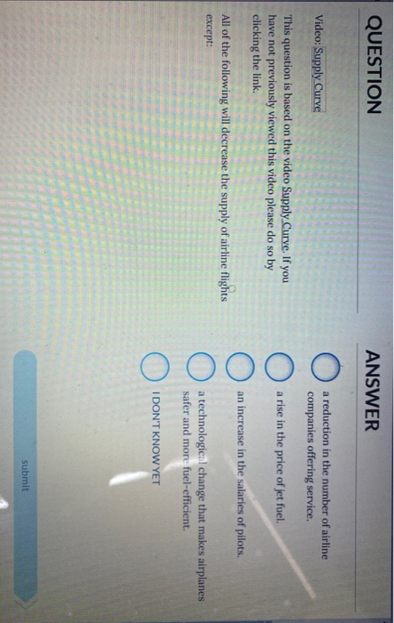 Solved QUESTION ANSWER Video: Supply Curve a reduction in | Chegg.com