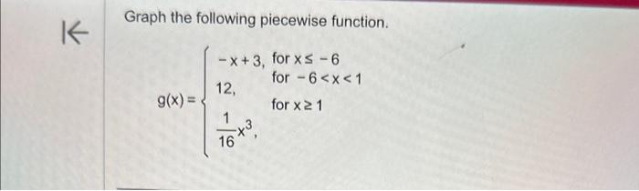 Solved Graph the following piecewise function. | Chegg.com