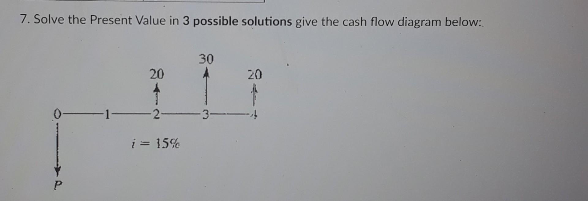 Solved 7. Solve the Present Value in 3 possible solutions | Chegg.com