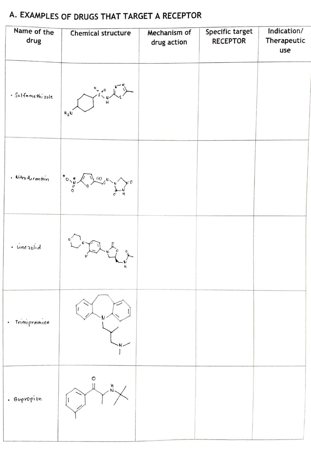 Solved B. EXAMPLES OF DRUGS THAT TARGET AN ENZYME Chemical | Chegg.com