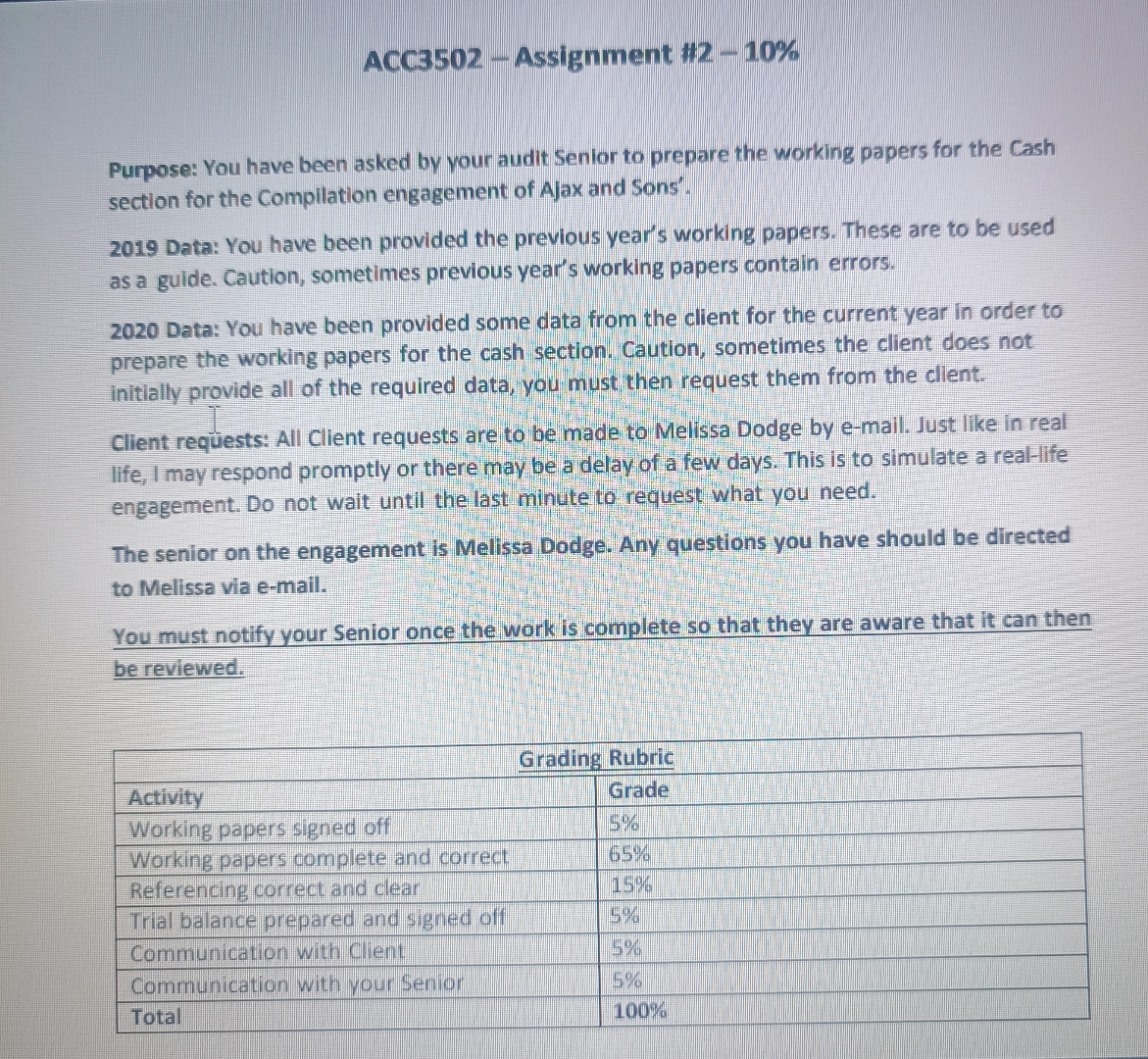 Solved ACC3502-Assignment #2-10%Purpose: You have been asked | Chegg.com