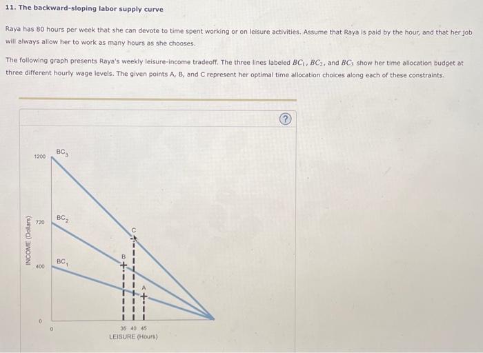 Solved 11. The backward-sloping labor supply curve Raya has | Chegg.com